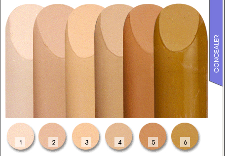 COVERMARK RIVENDITORE UFFICIALE