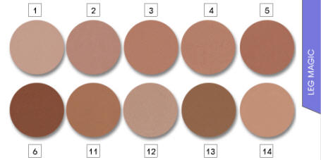 COVERMARK RIVENDITORE UFFICIALE